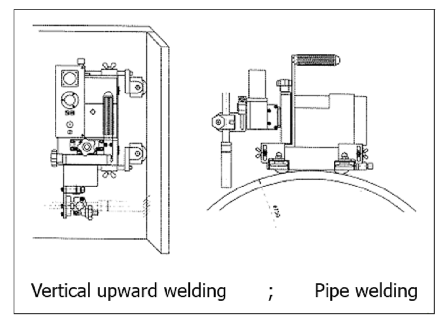 CO2 Gas Protected Automatic Swing Type Tank Fillet Welding Machine from ...